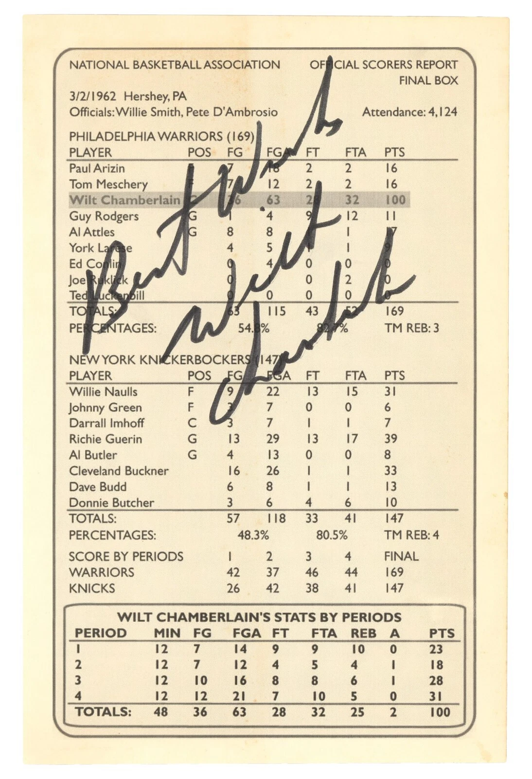 Wilt Chamberlain Signed 100 Point Game Scorecard Beckett COA | Autographia