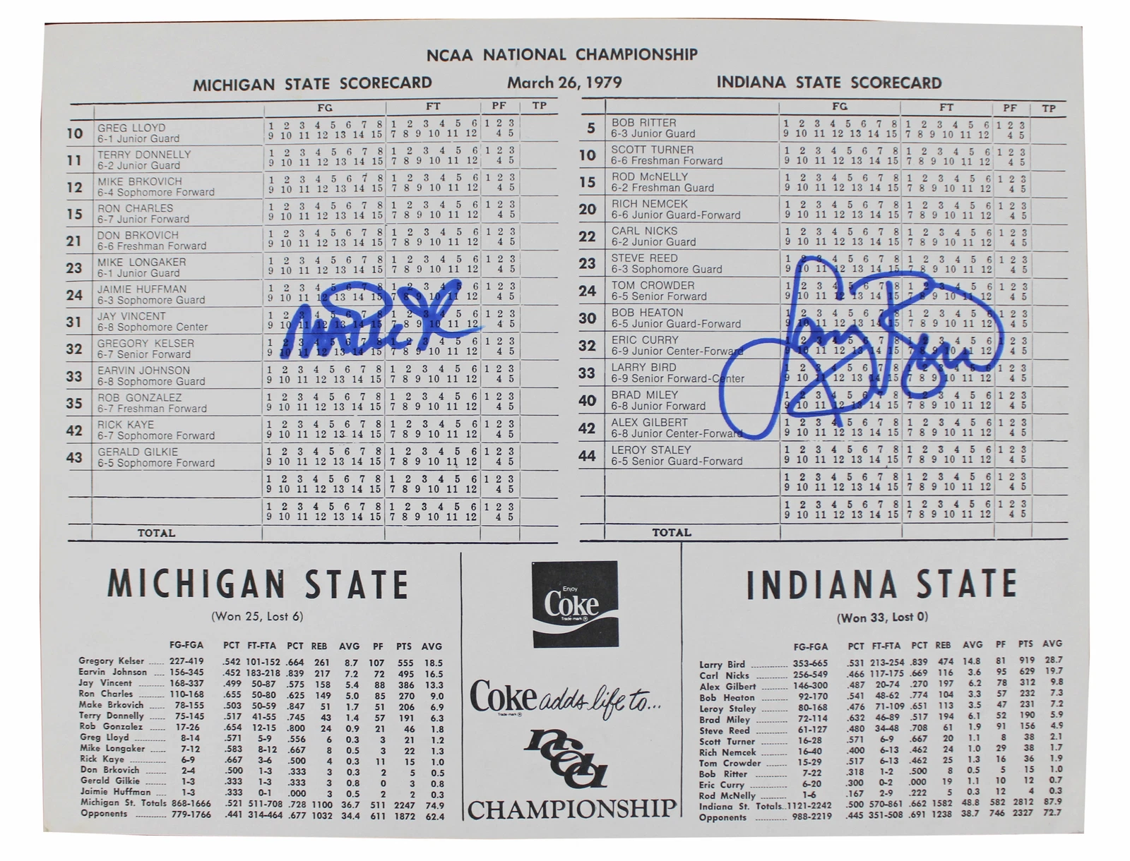 Magic Johnson & Larry Bird Signed 1979 NCAA Final Scorecard BAS Wit ...